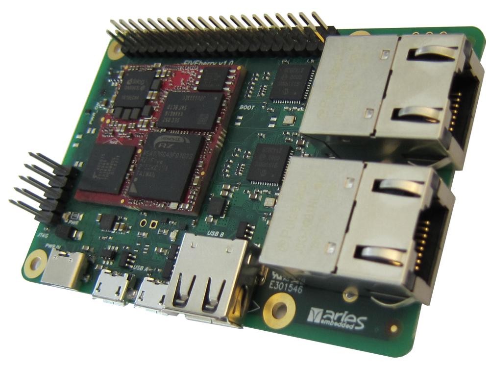 G2ULberry | ARIES Embedded GmbH